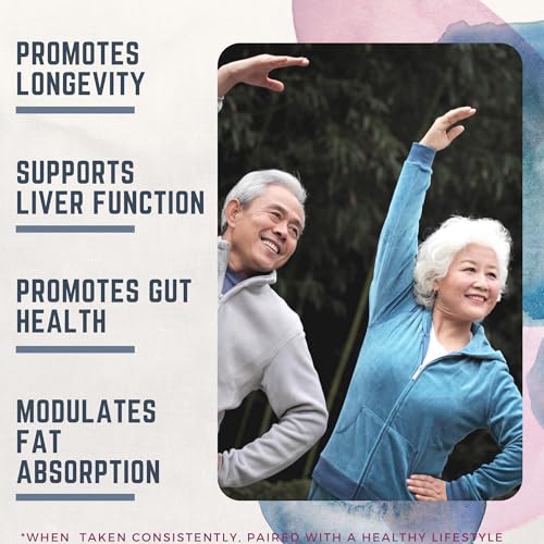 Boost immunity with mushroom supplements