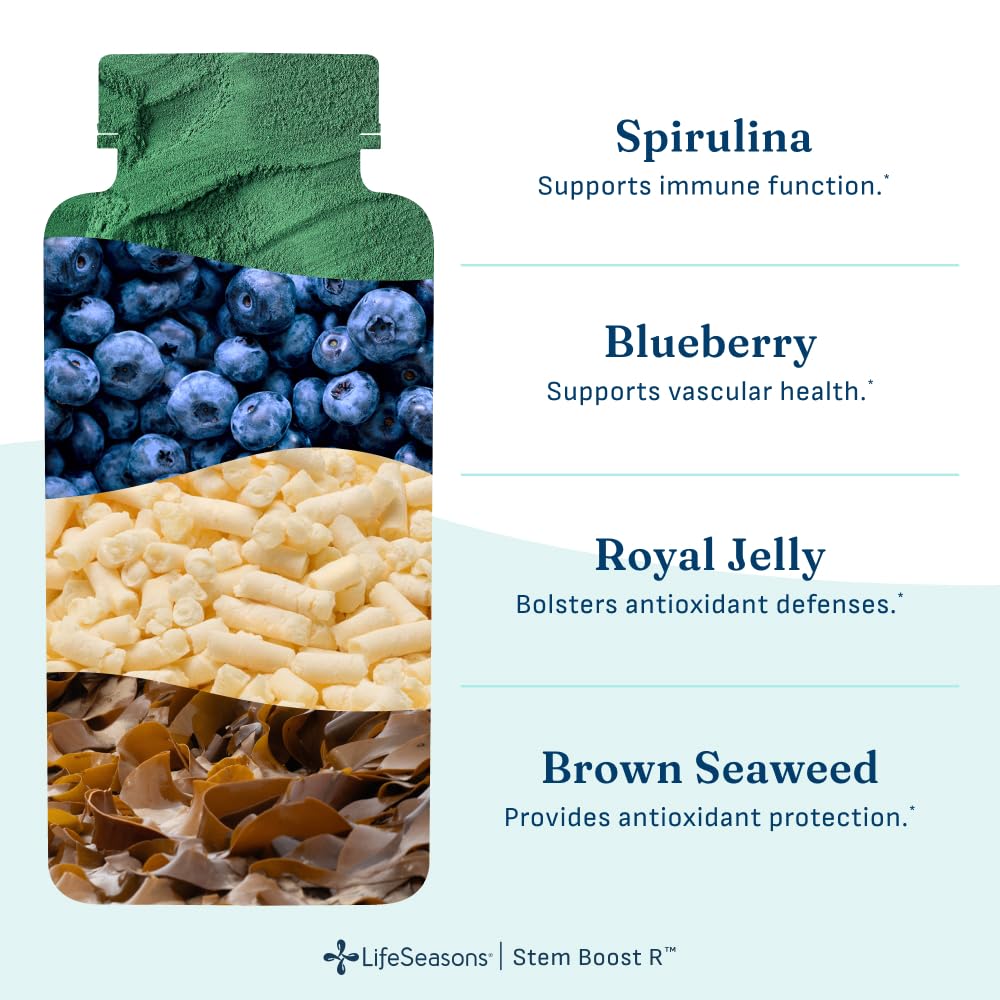 boost immunity with Stem Boost-R