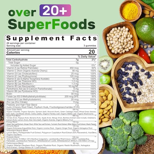 Boost immunity with superfood gummies
