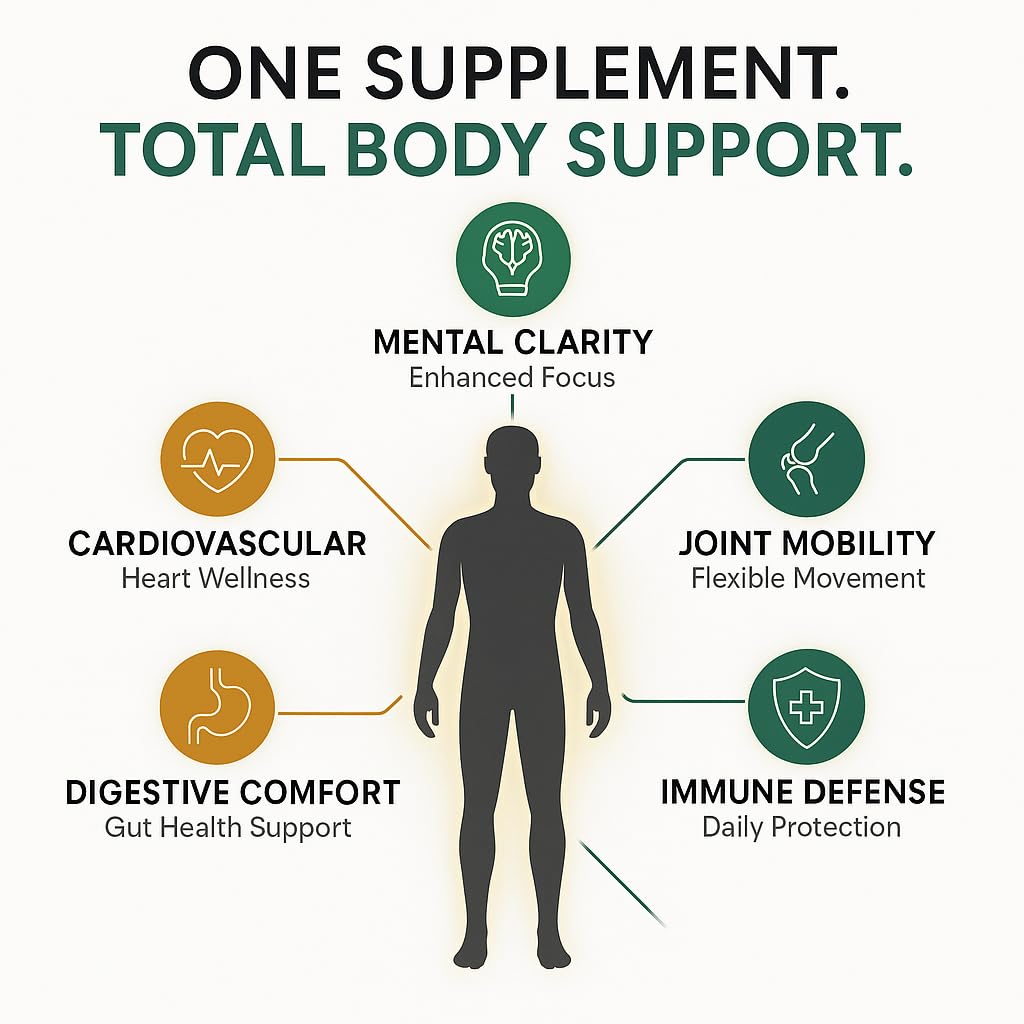 boost immunity with turmeric curcumin