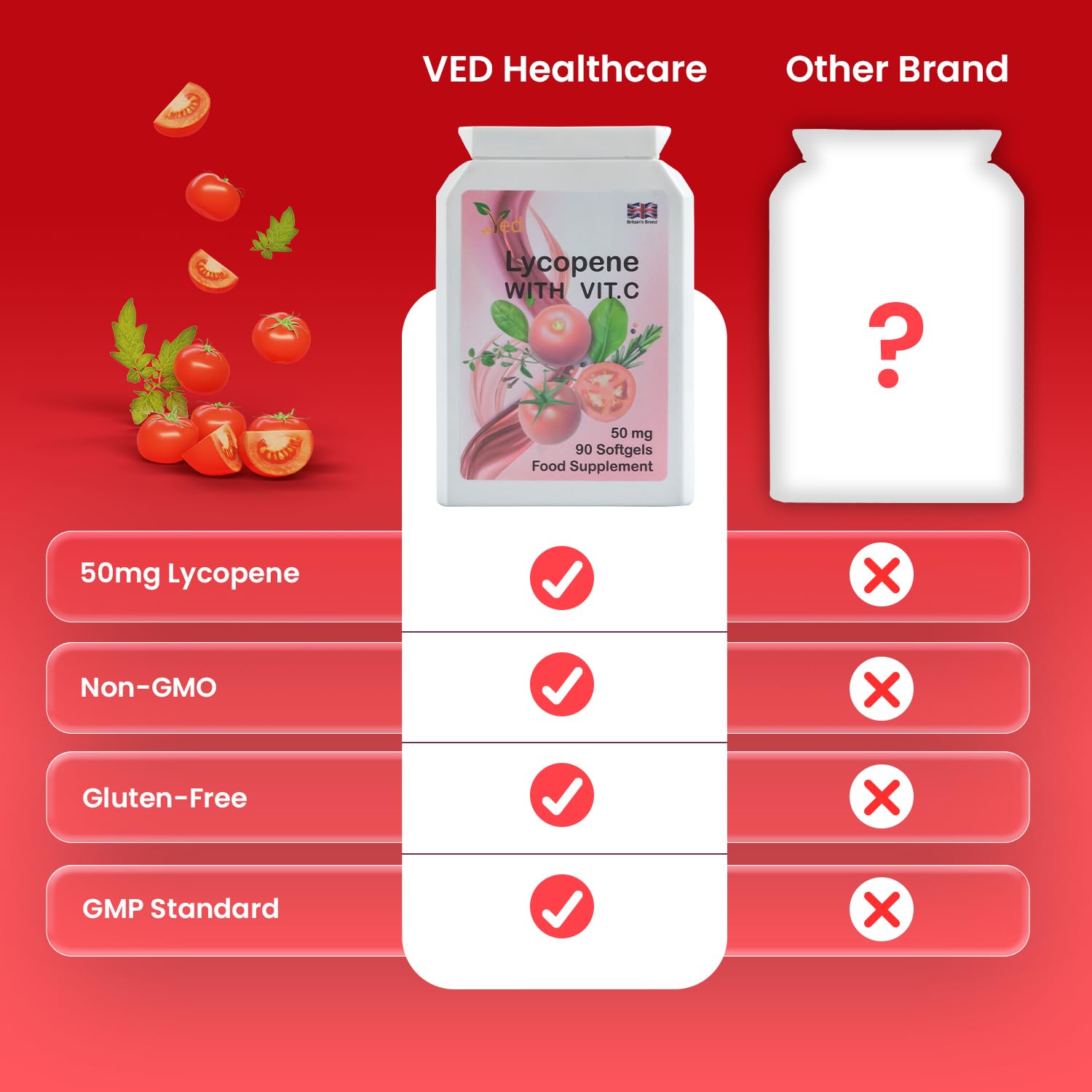 Boost immunity with Ved Lycopene