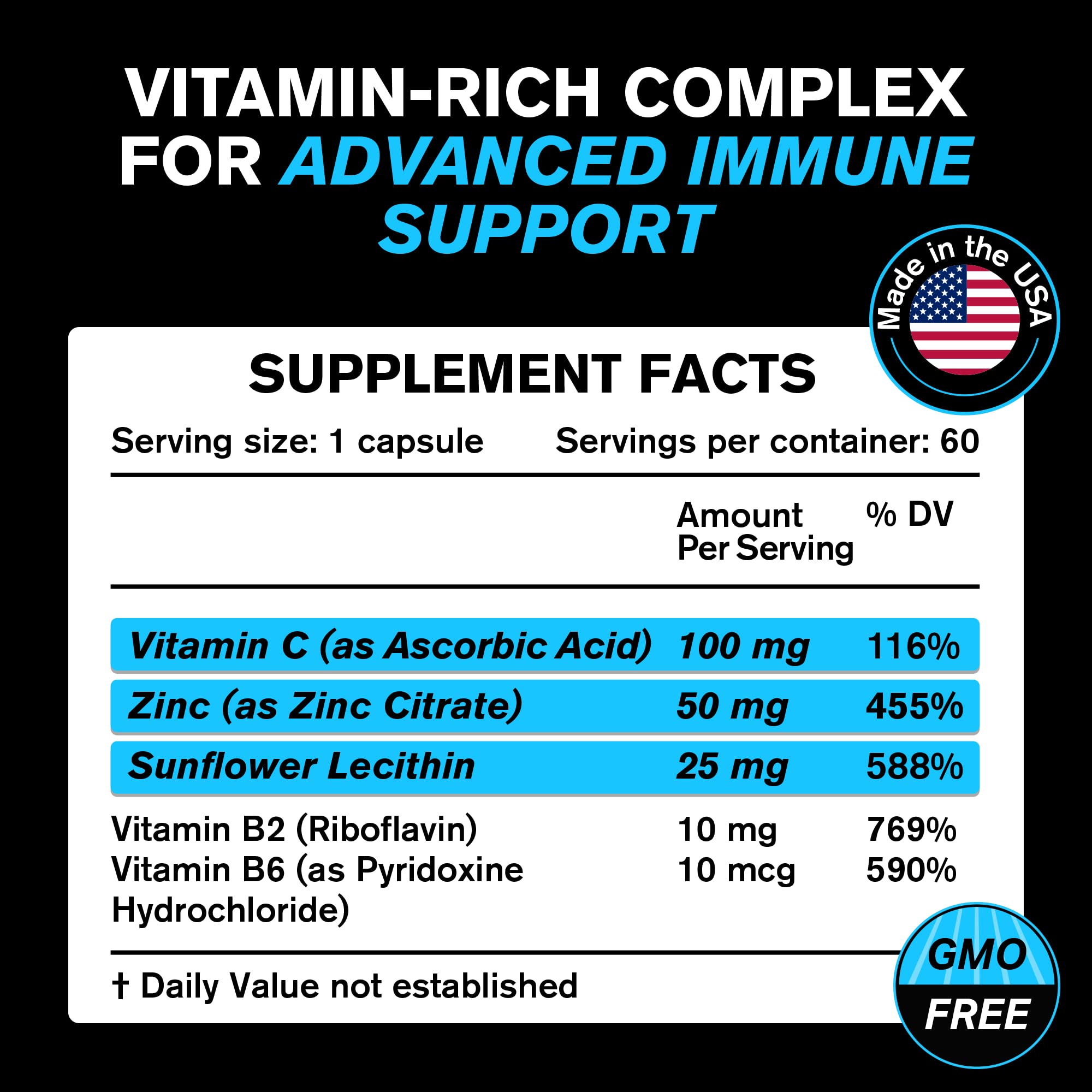 boost immunity with zinc supplements