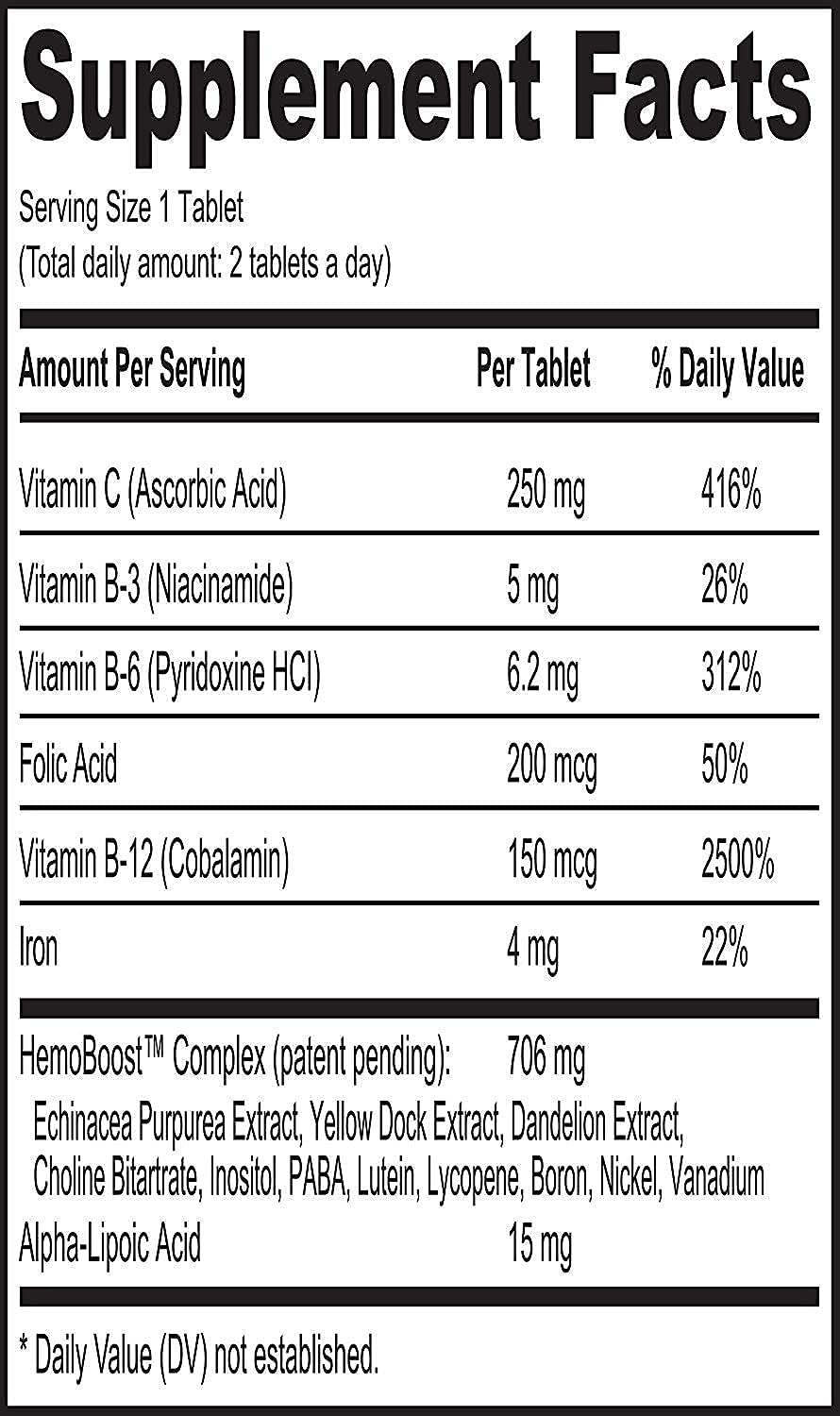 boost iron intake with ease
