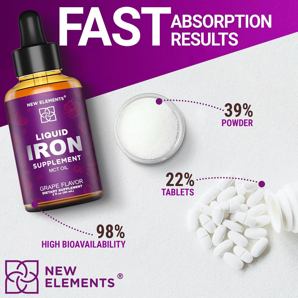 boost iron levels with drops
