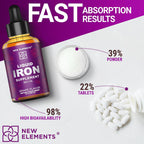 boost iron levels with drops