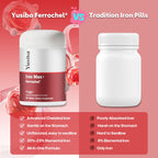 Boost iron levels with Ferrochel