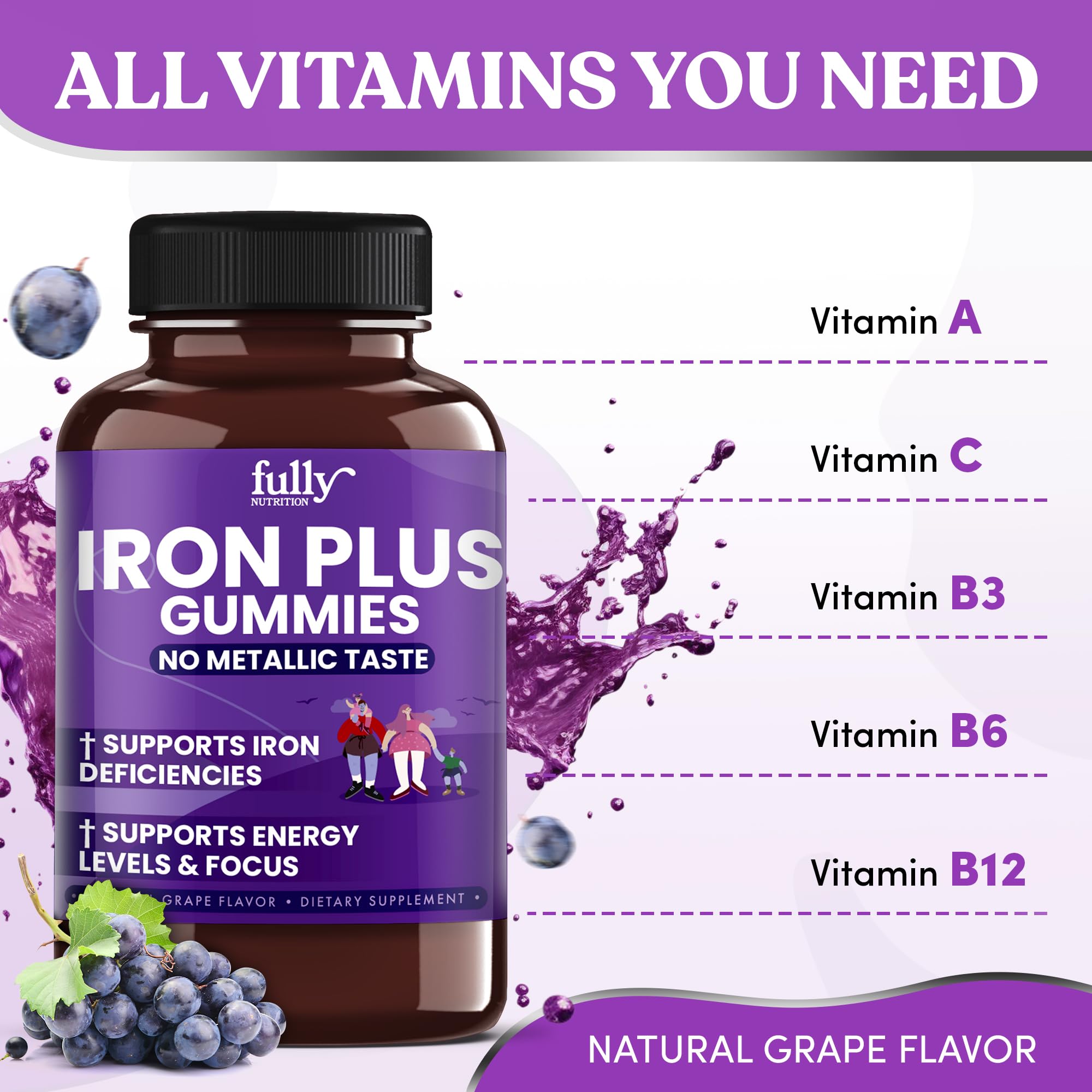 boost iron levels with gummies