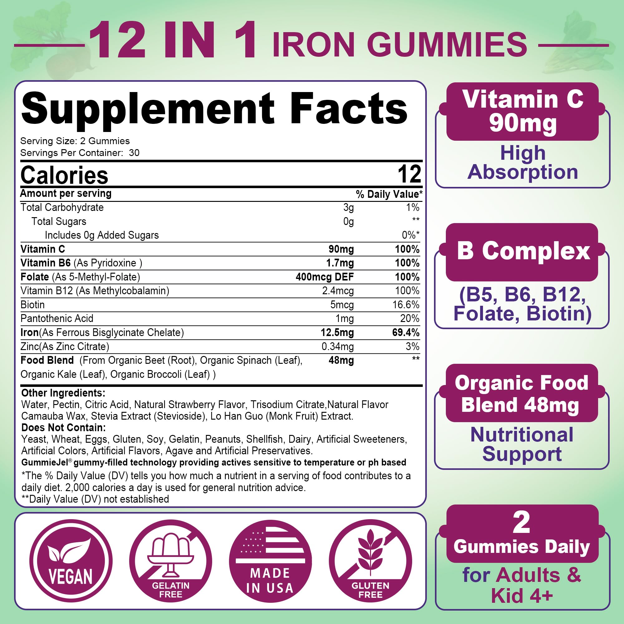 boost iron levels with gummies