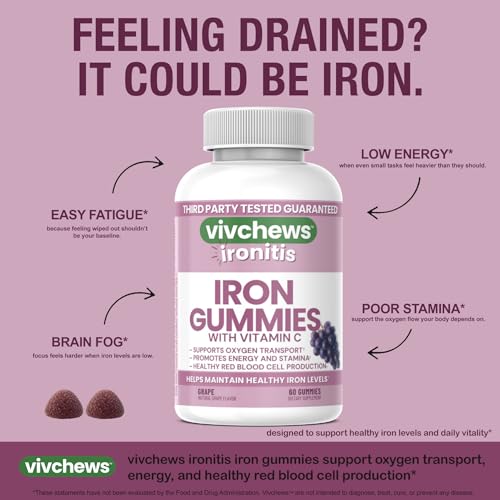 Boost iron levels with gummies