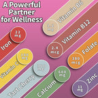 boost iron levels with gummies