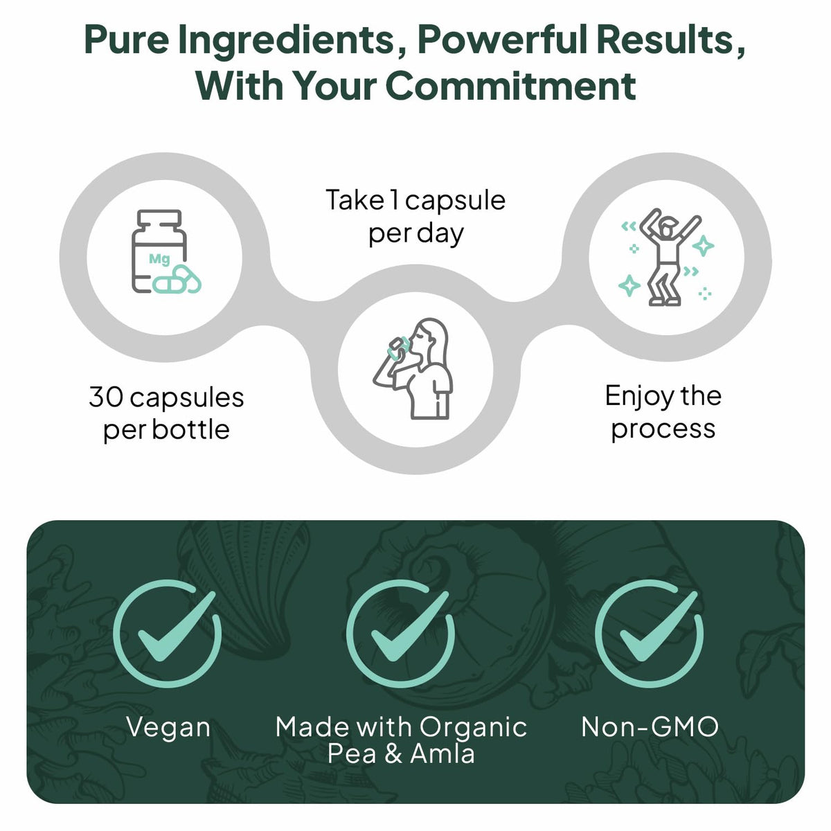 Boost iron levels with Organics Ocean