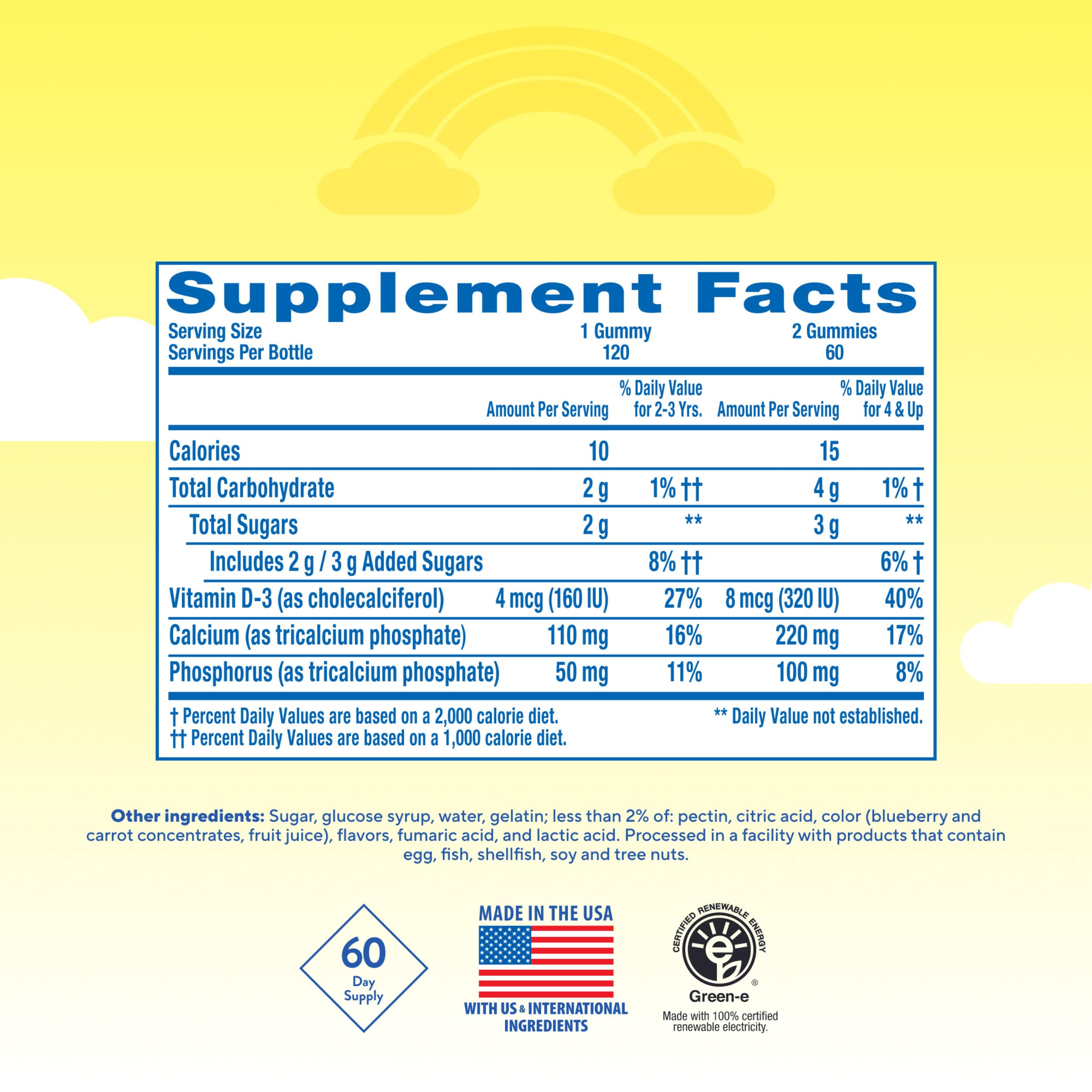 boost kids' calcium levels easily