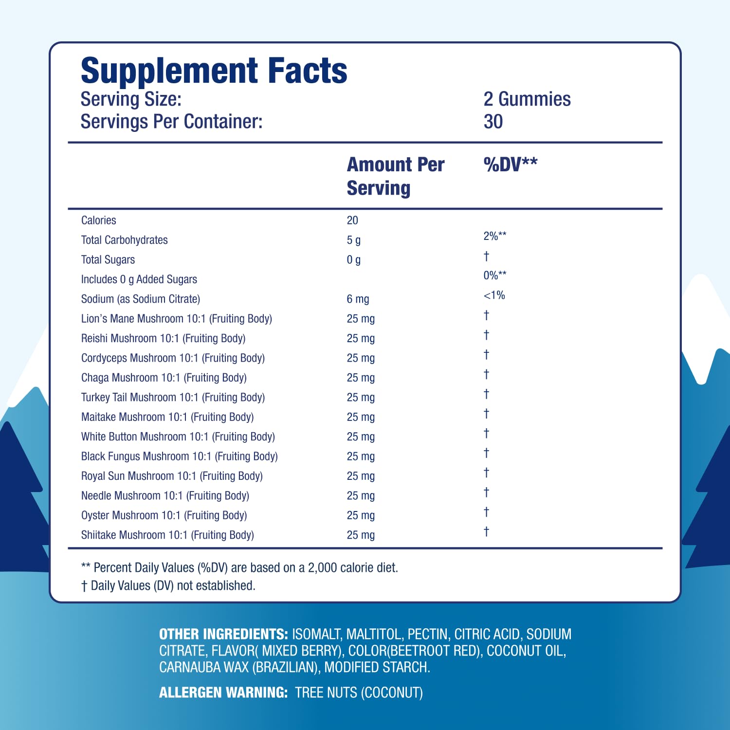 boost kids' focus with gummies
