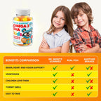 boost kids' health with Omega 3