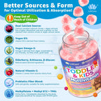 boost kids' immune health easily