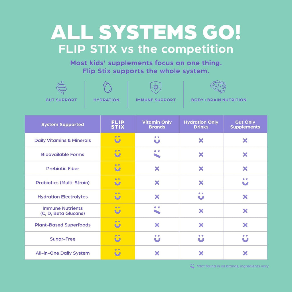 boost kids' immunity with Flip Stix