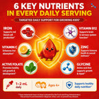 Boost kids' iron levels easily