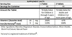 boost kids' iron levels naturally