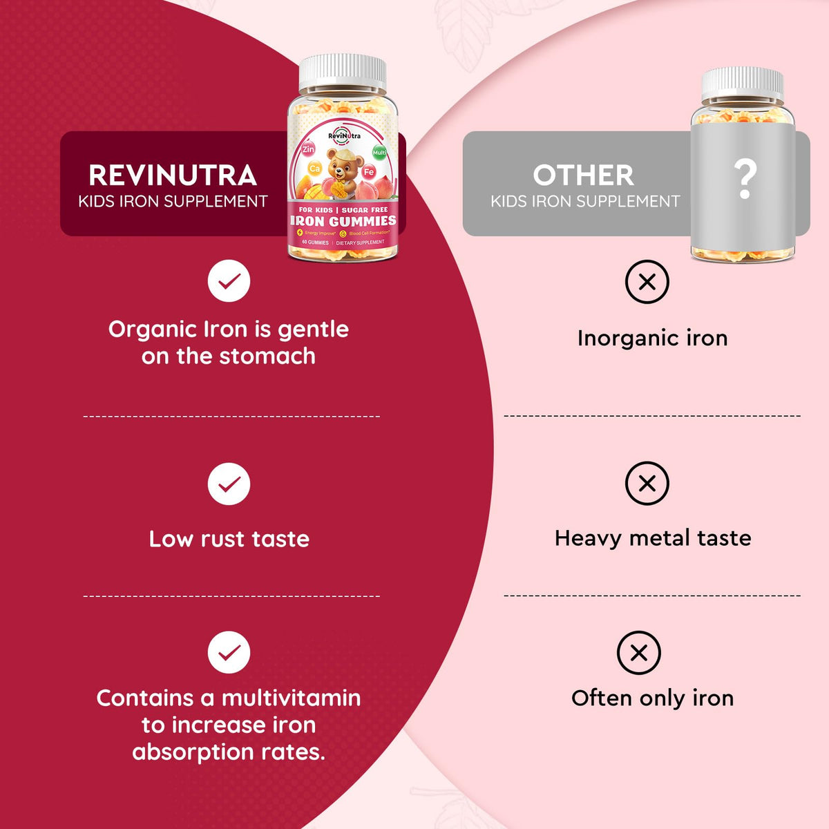boost kids' iron levels naturally