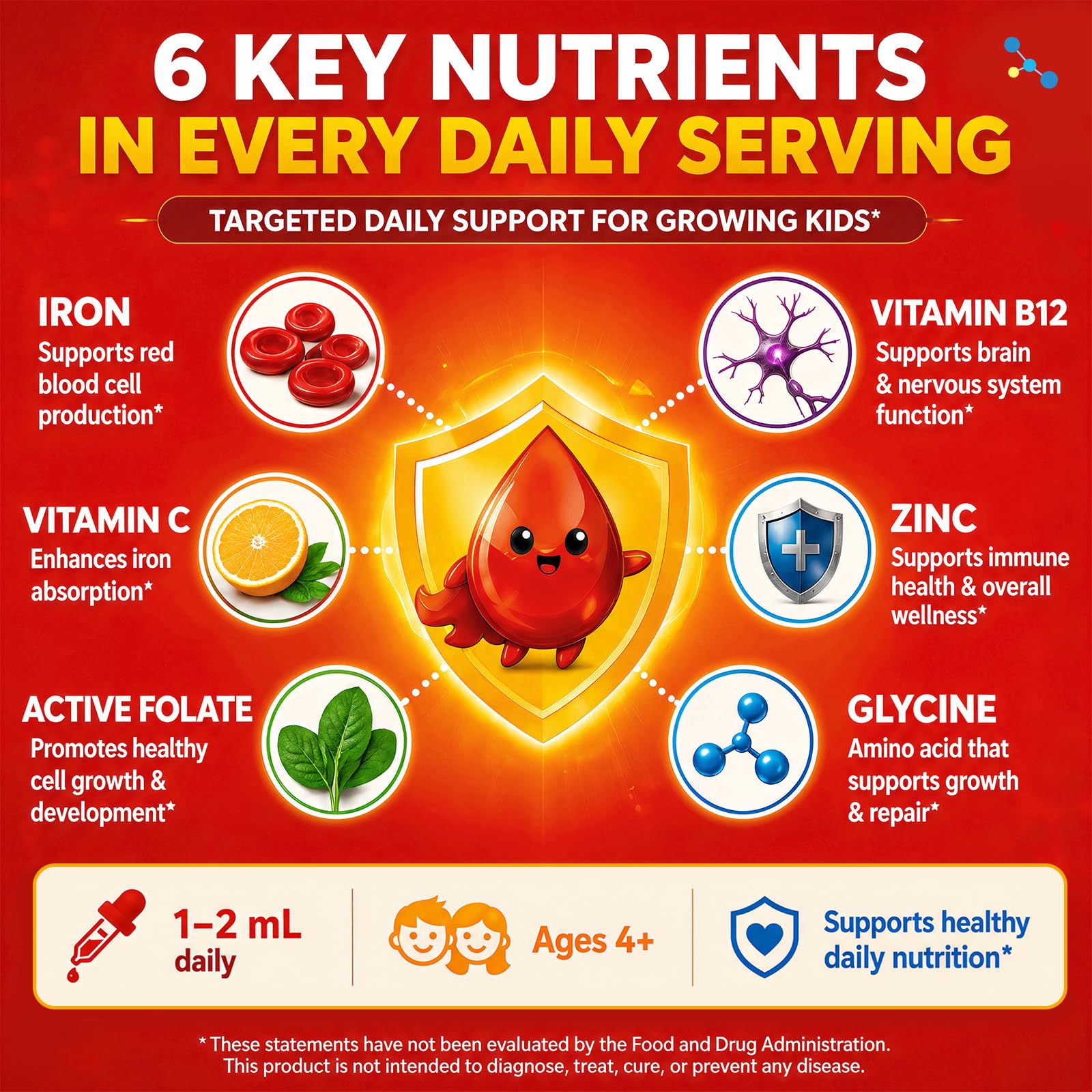 boost kids' iron levels naturally