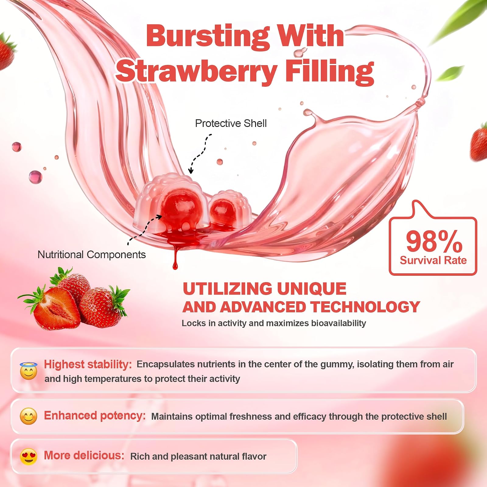 boost kids' wellness with gummies