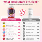 Boost lactation with JORAVINT supplement