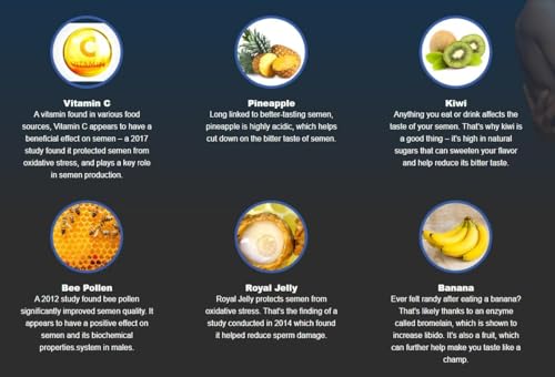 boost libido with fruity formula