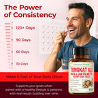 boost libido with Horny Goat Weed