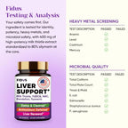 boost liver health with milk thistle