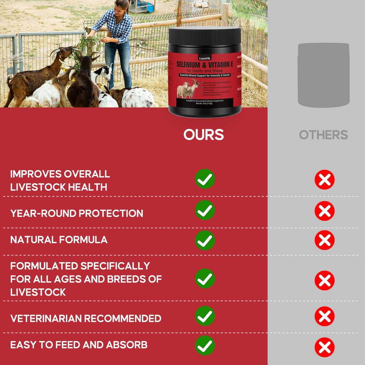 Boost livestock vitality with Selenium