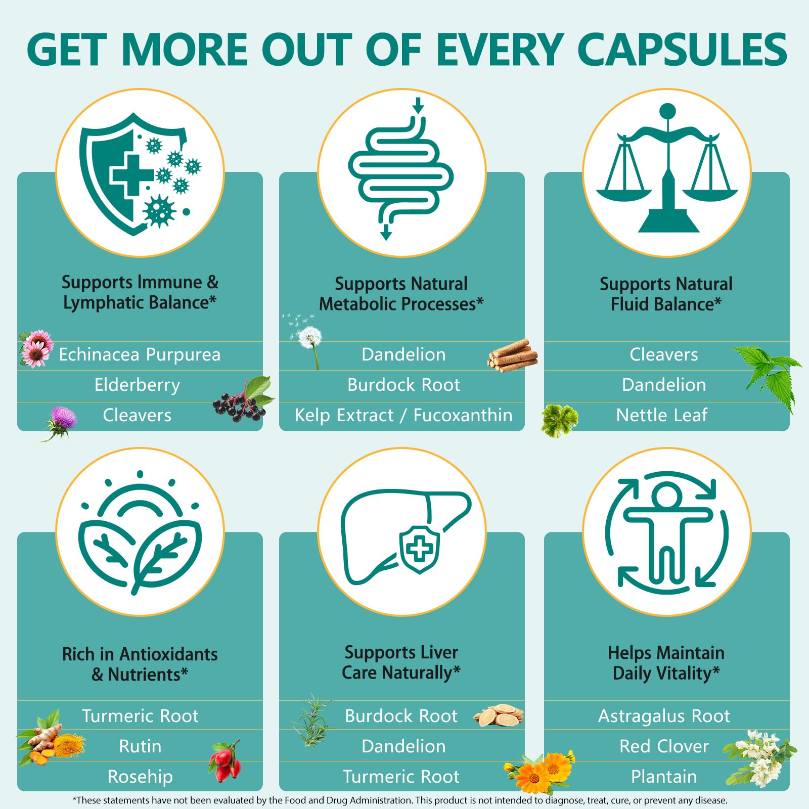 Boost lymphatic health with herbs