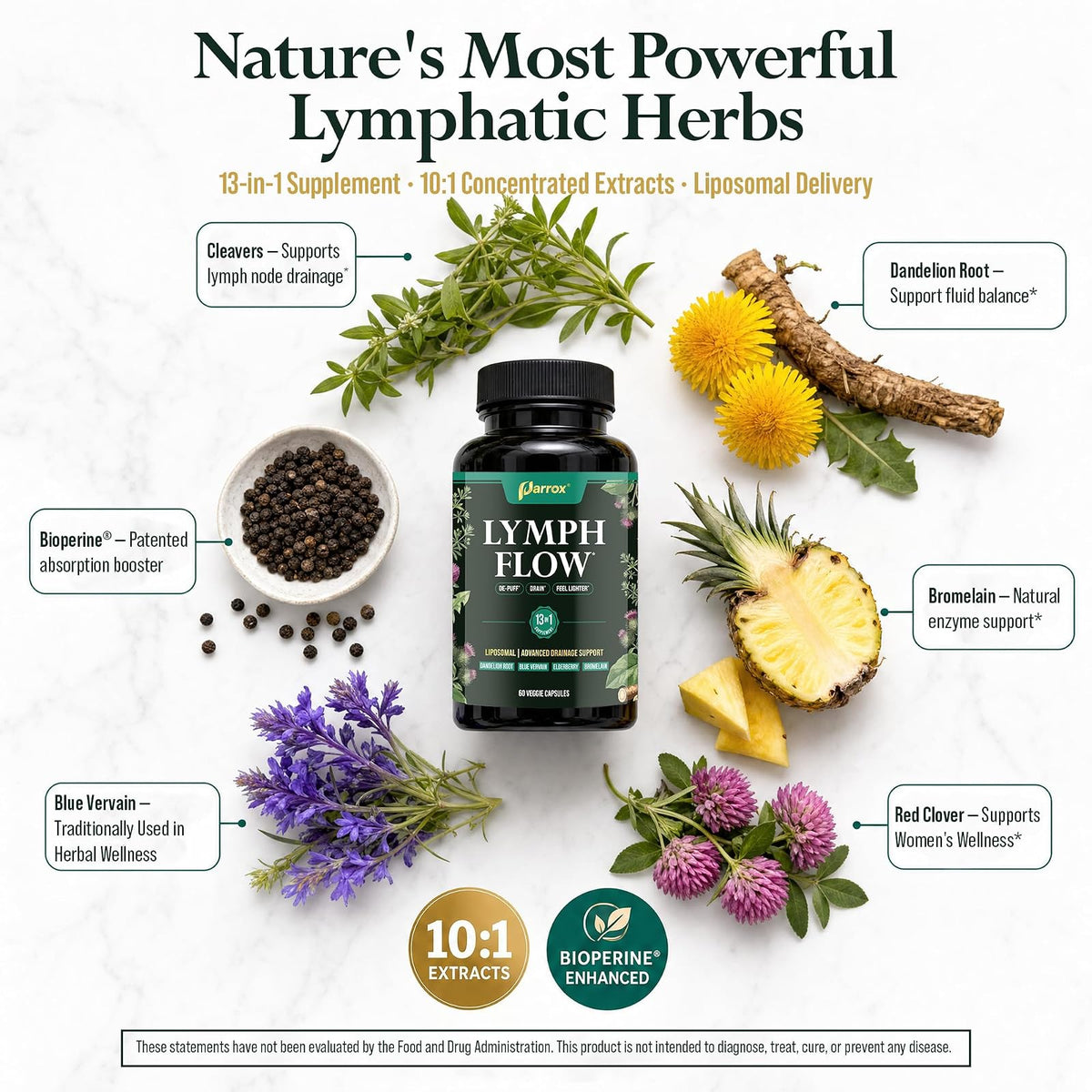 Boost lymphatic health with herbs