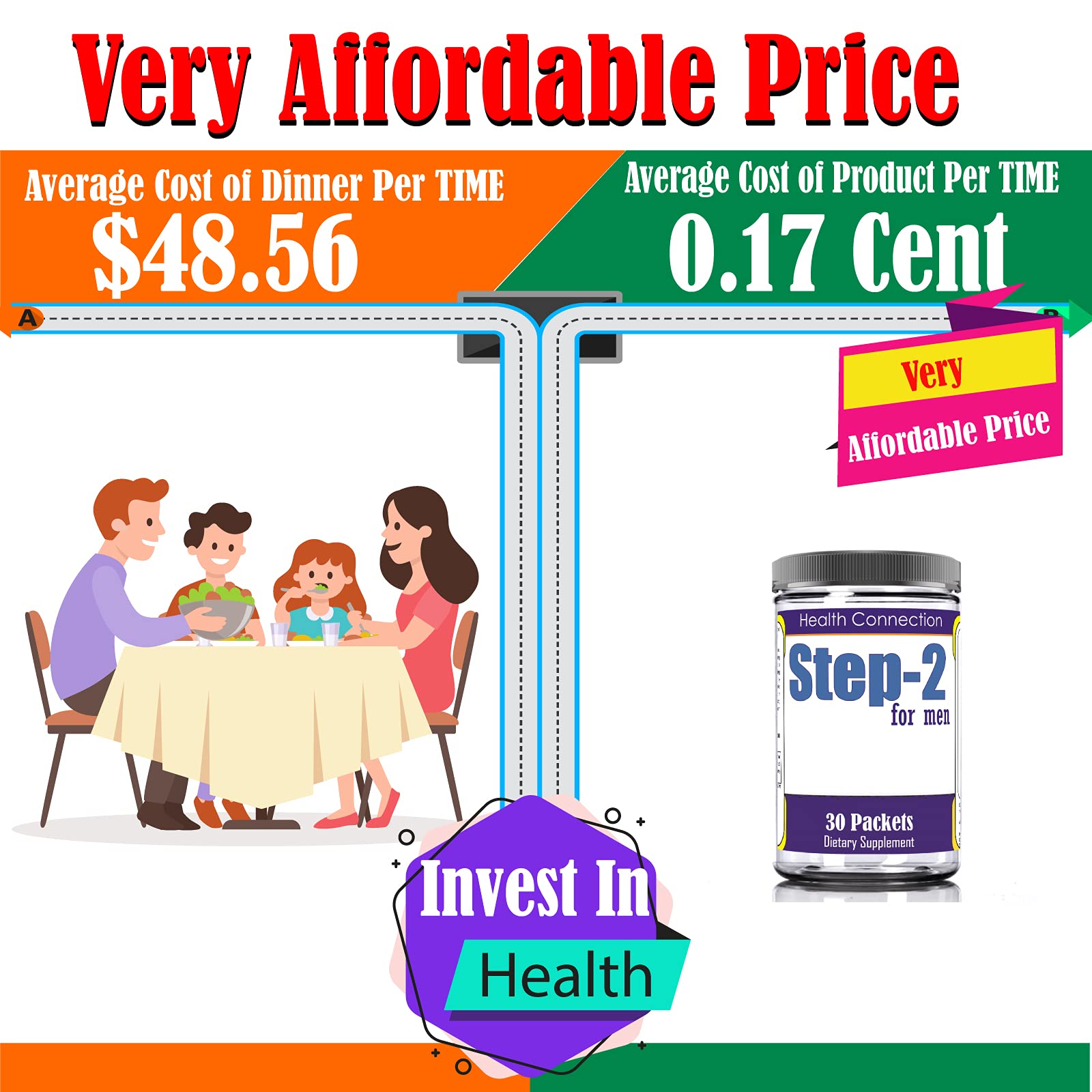 boost male energy with supplements