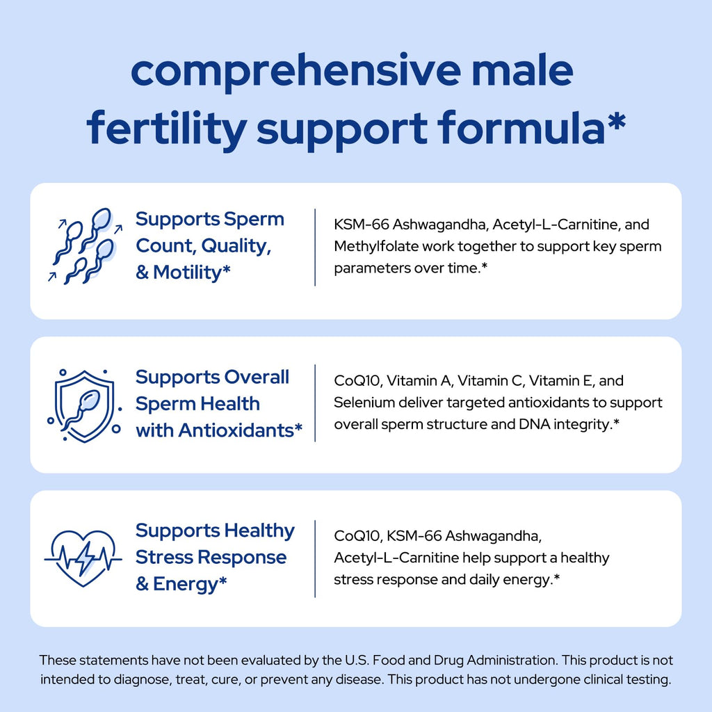 boost male fertility naturally