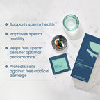 boost male fertility with bird&be