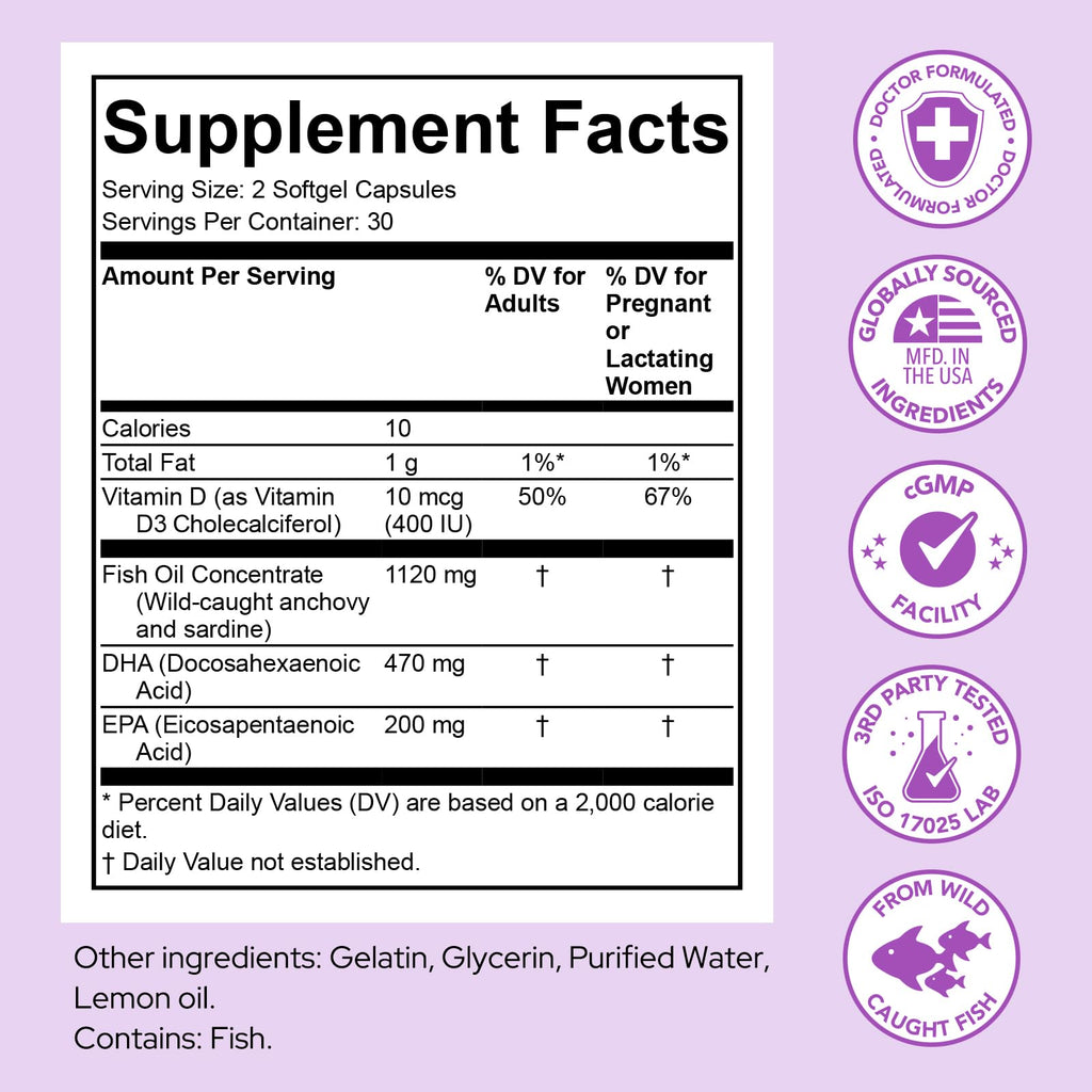 Boost maternal health with DHA