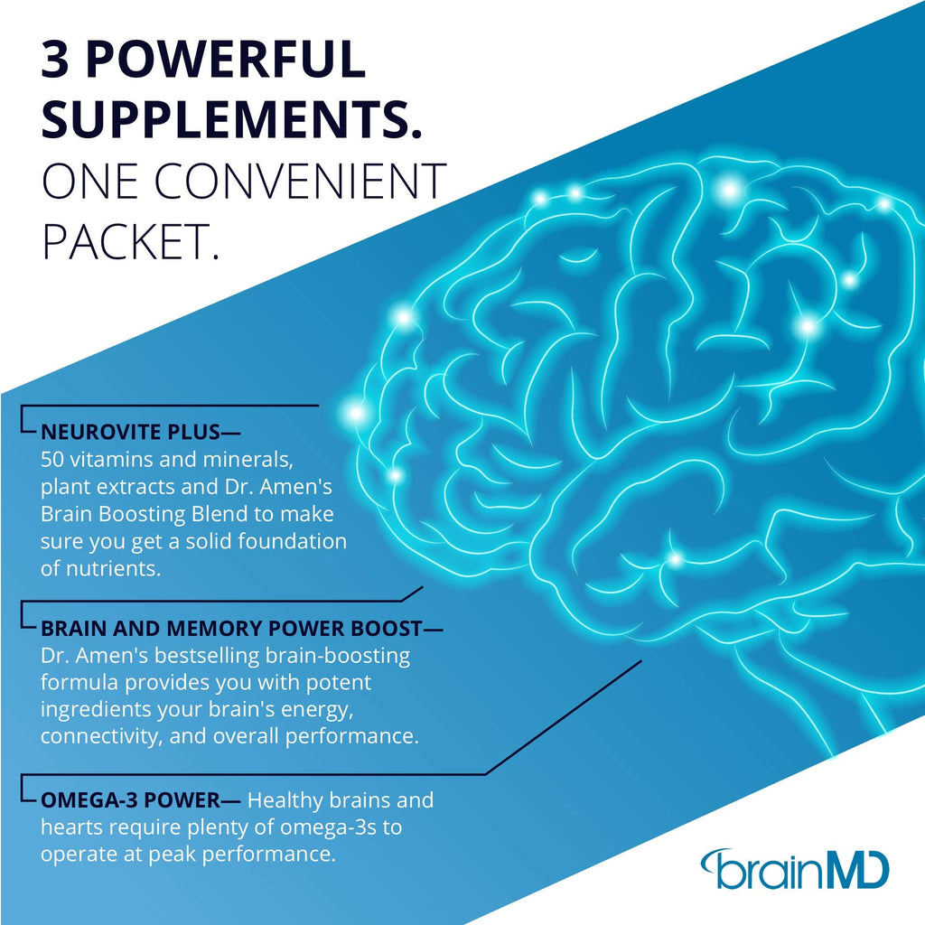 Boost memory recall with BrainMD supplements