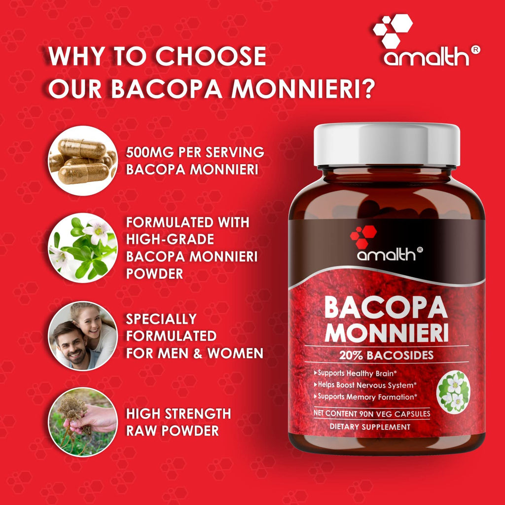 Boost memory with Bacopa Monnieri