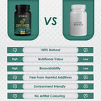 Boost memory with Lion's Mane and black pepper