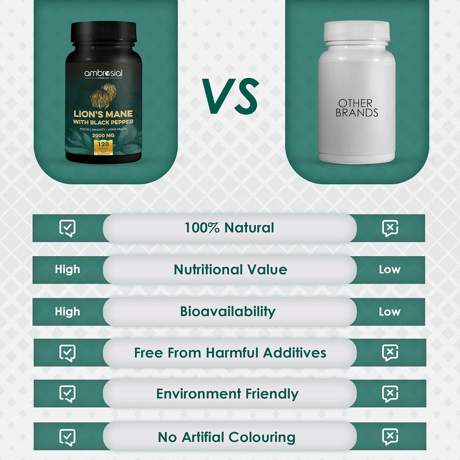 Boost memory with Lion's Mane and black pepper