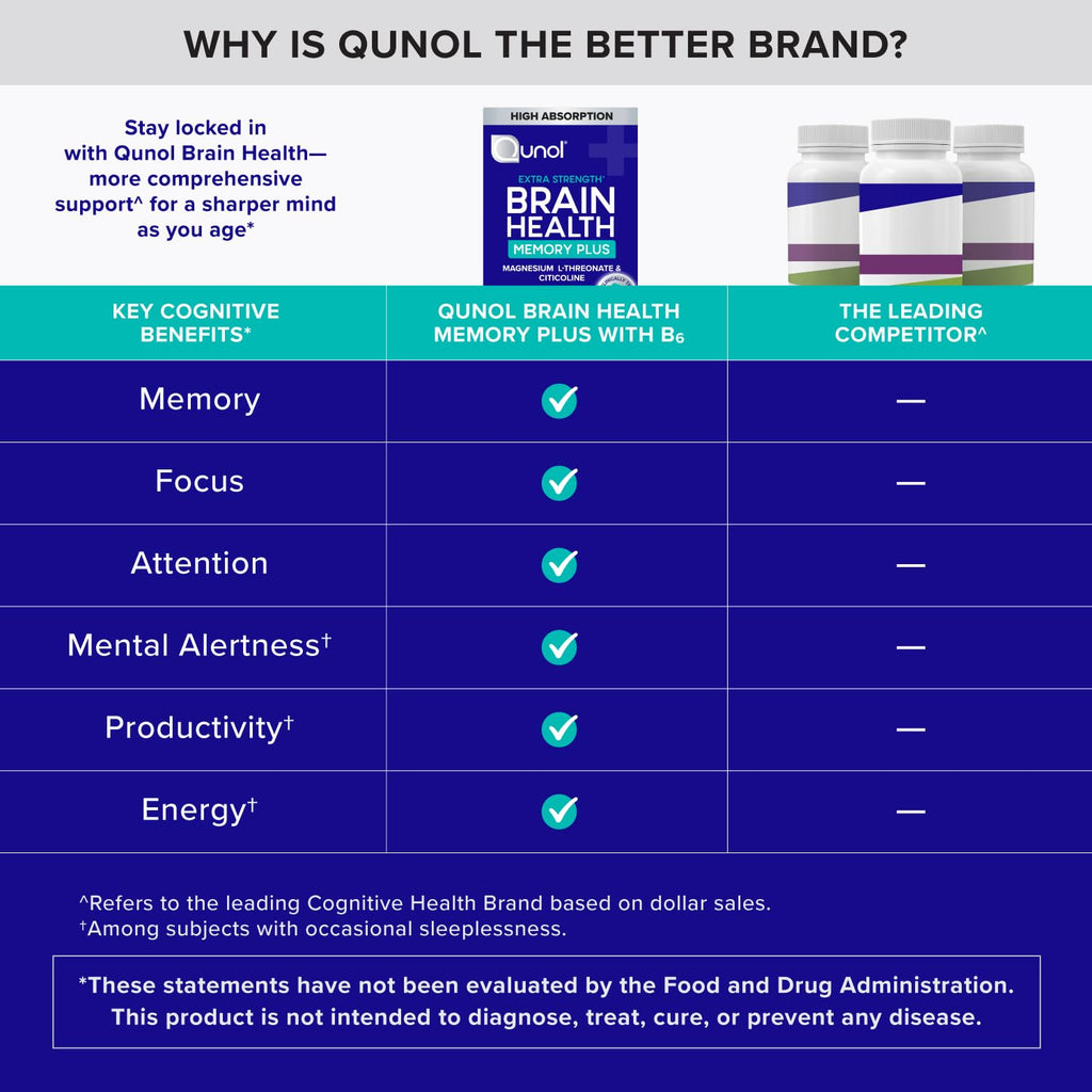 Boost memory with Vitamin B6
