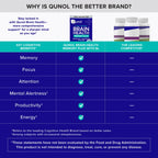 Boost memory with Vitamin B6