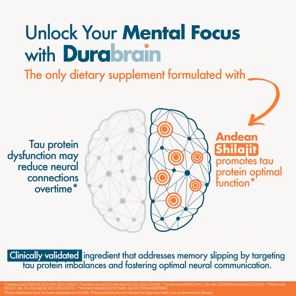 boost memory with vitamin formula