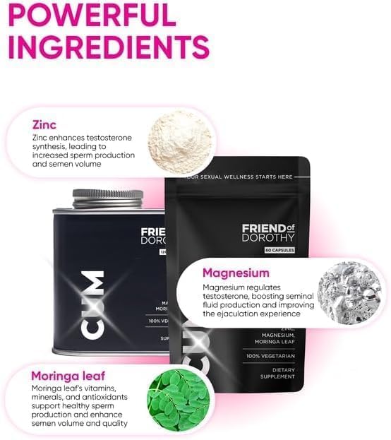 Boost men's reproductive wellness