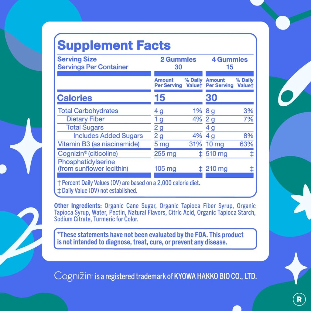 Boost mental clarity with gummies