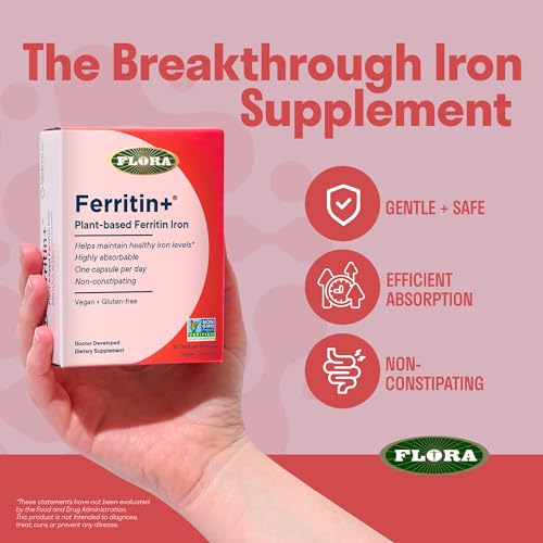 boost mental clarity with iron