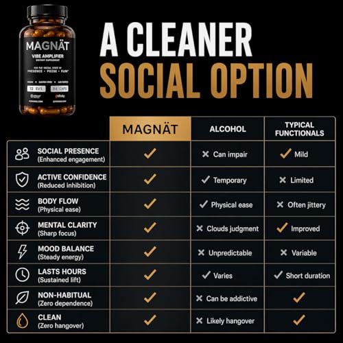 boost mental clarity with MAGNÄT