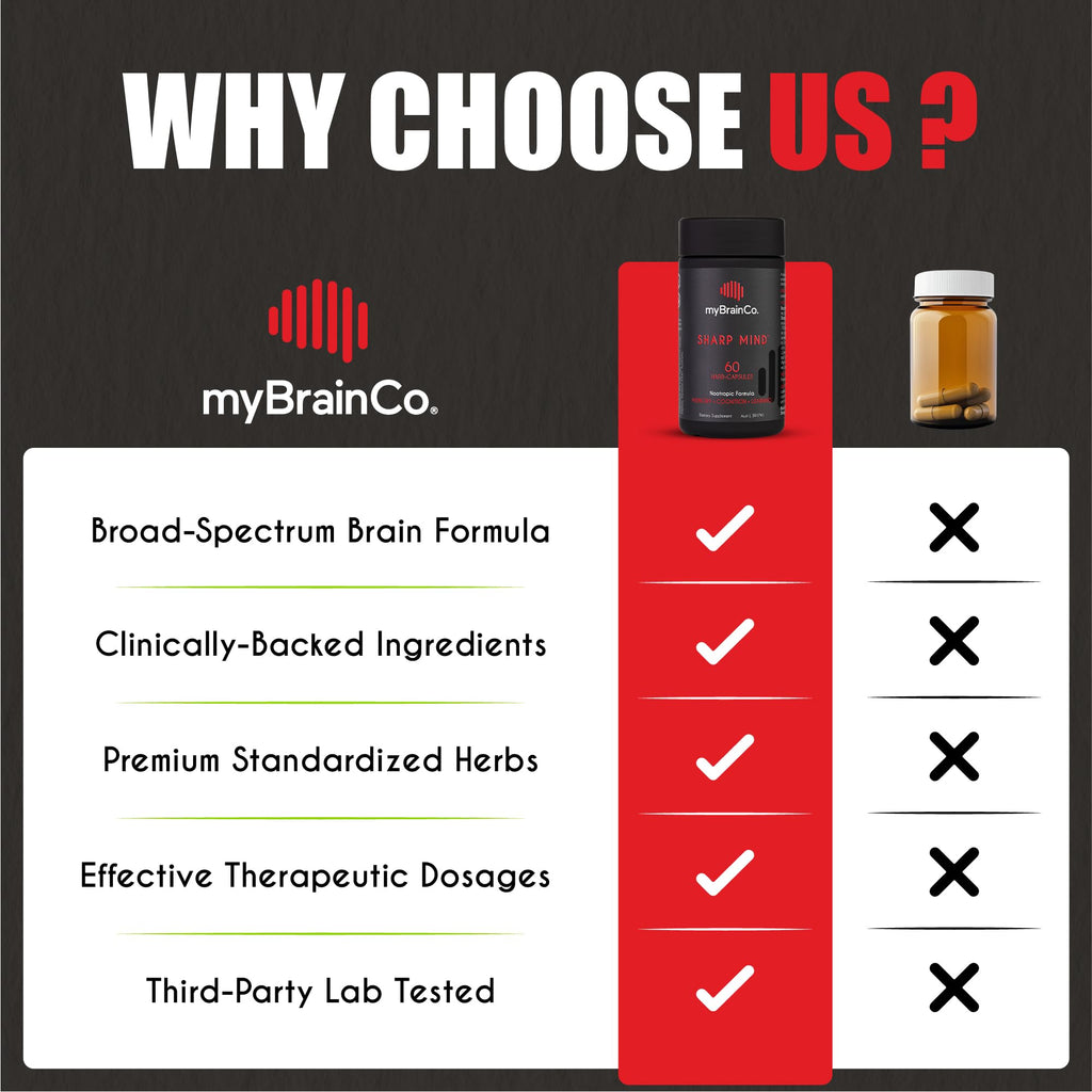 boost mental clarity with supplements