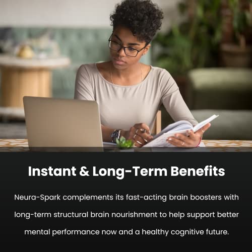 Boost mental performance with NeuraSpark