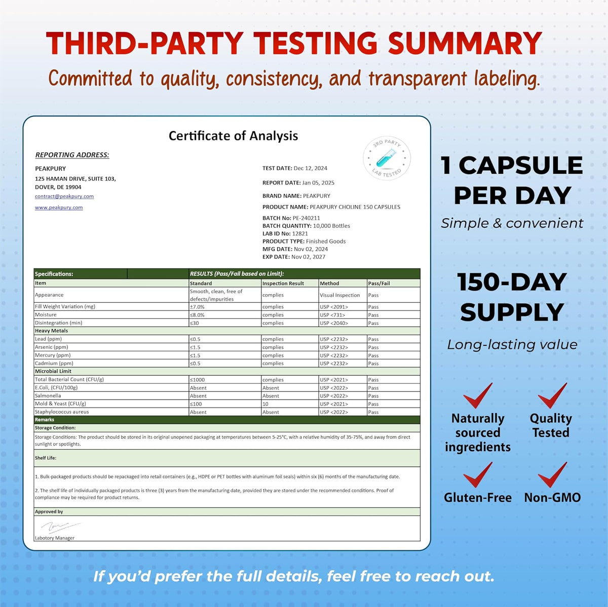 Boost metabolism with Acetyl-L-Carnitine